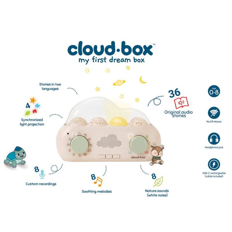 CloudBox - My first dream box | Snuggle Bugz | Canada's Baby Store